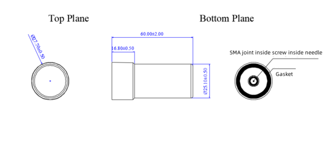 L1+L5 RTK GPS Antenna performance specifications