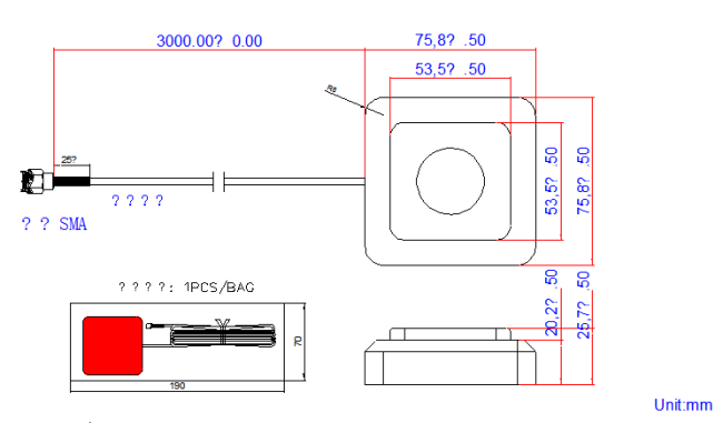GPS GNSS Antenna performance chart