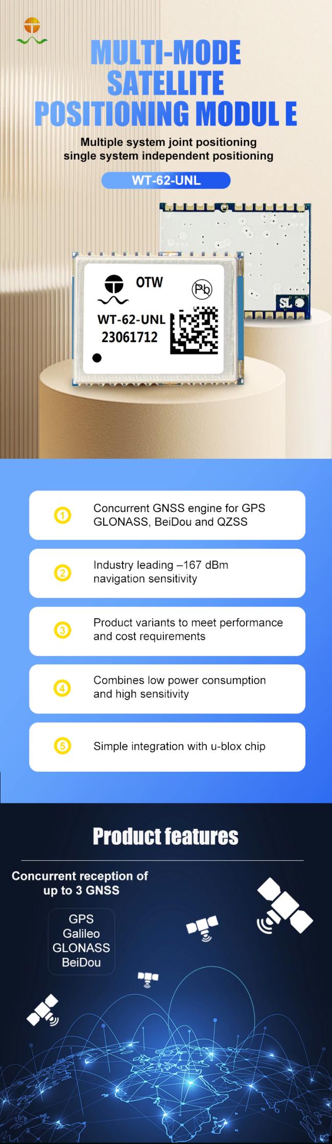 WT-62-UNL GPS module front view