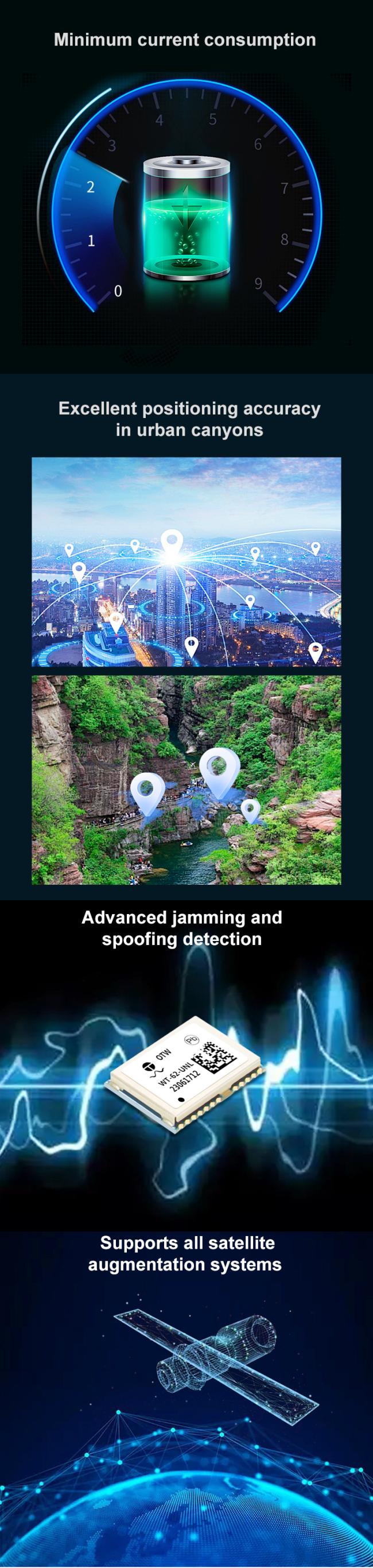 WT-62-UNL GPS module side view