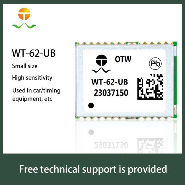 GNSS module applications