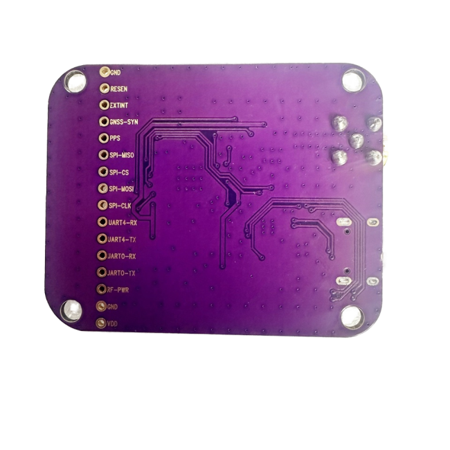 GPS Module Applications
