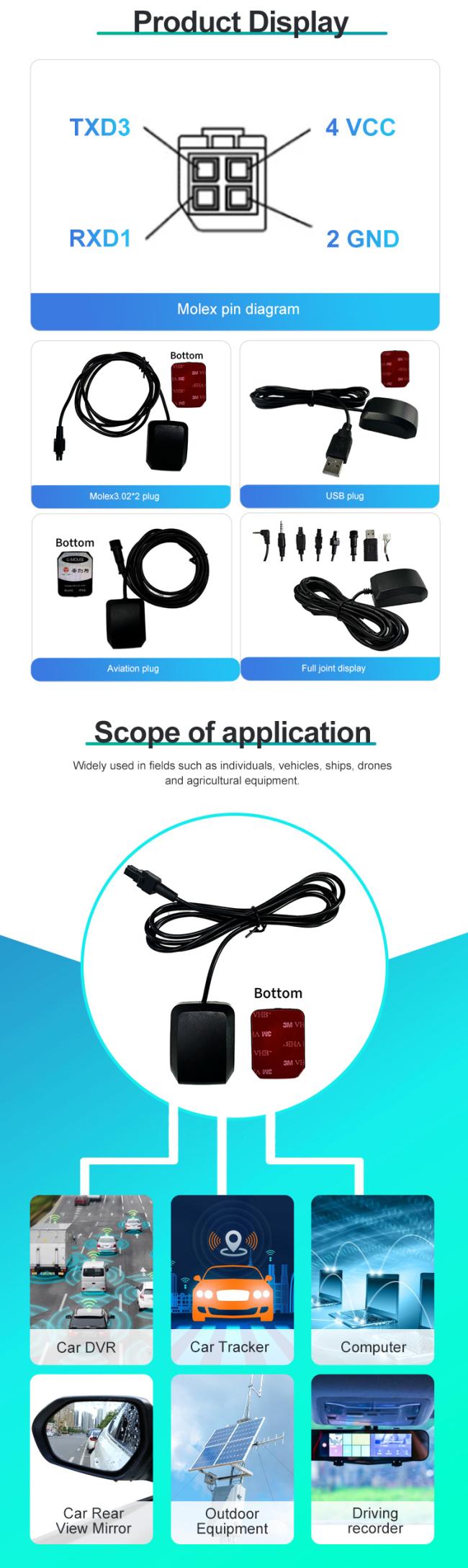 UART TTL GNSS Receiver side view