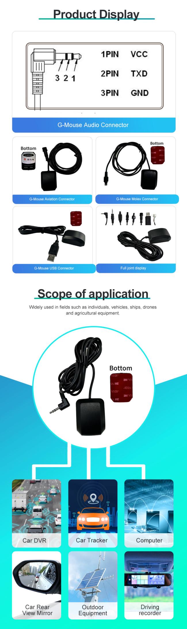 GPS Module front view