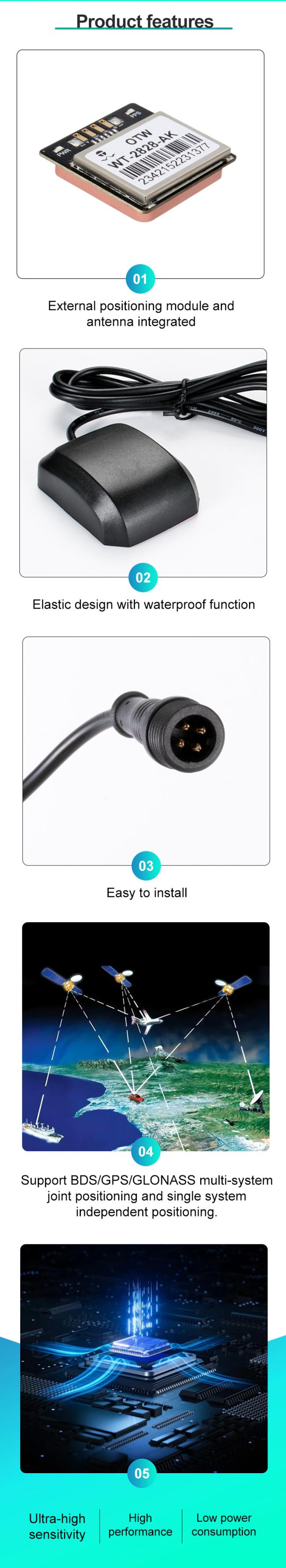 G-Mouse GPS Receiver Antenna top view