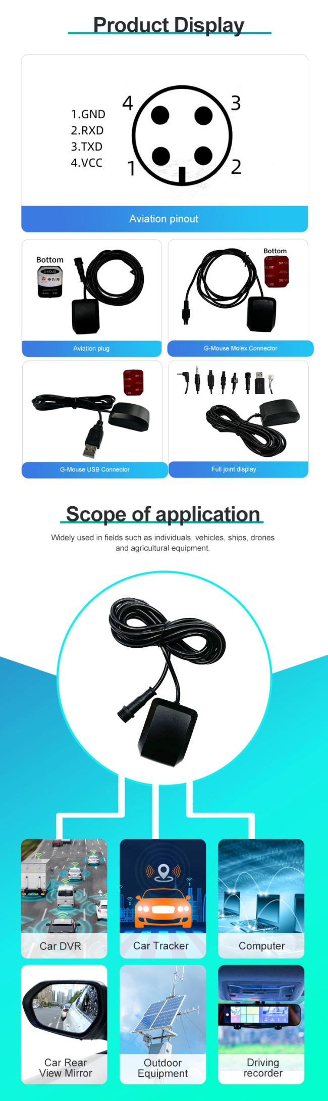 G-Mouse GPS Receiver Antenna side view