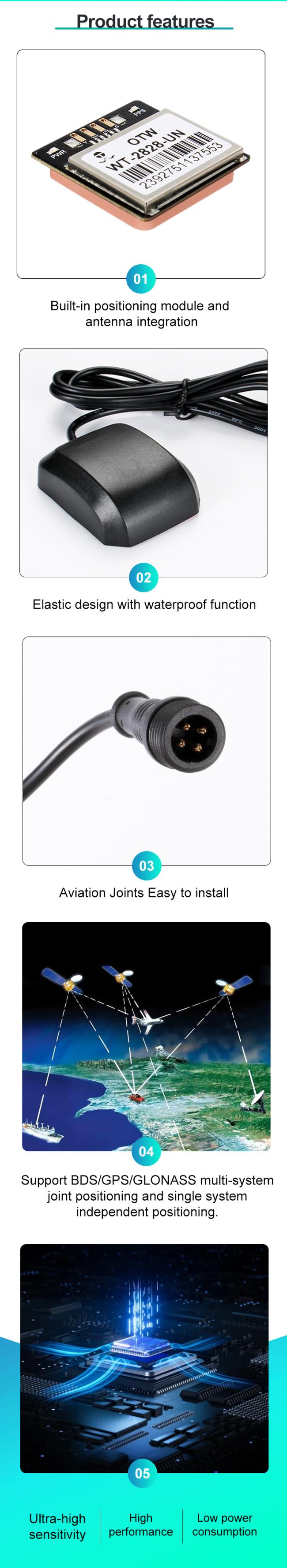 GNSS Receiver size dimensions