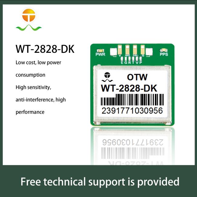 GNSS Module in various applications