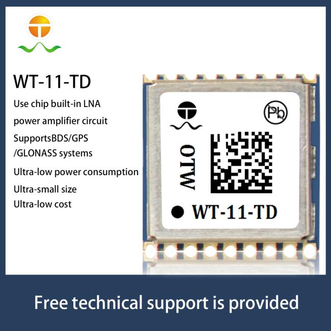 GNSS Module application examples