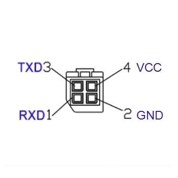 China UART TTL GNSS Receiver GPS GLONASS BeiDou with Molex Connector for sale