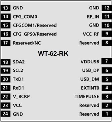 China OTW WT-62-RK RTK GNSS Module 0.25Hz-10Hz High Precision Positioning for sale