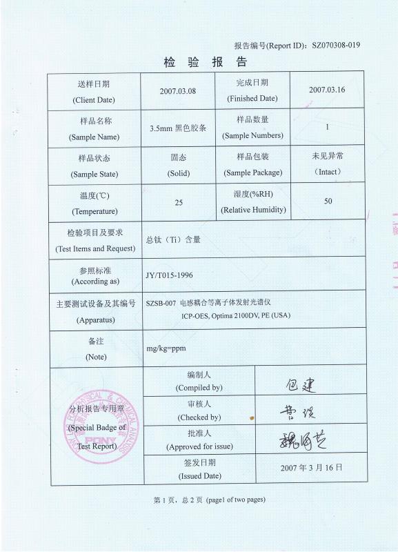 Test Report - China Silicone Bracelet Online Marketplace