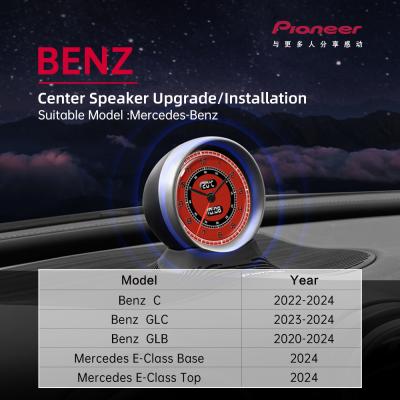 中国 マルチファンクションリアルタイム情報表示を備えたセントラルスマートダイヤル 高度なパーソナライゼーションとインテリジェントなインタラクティブ体験 販売のため