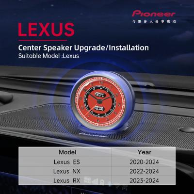 中国 車両別オーディオ / 車両別オーディオ / センタースピーカー / センター/セントラルスピーカー / センターマウントインストルメントクラスター / 高度計 / マルチインフォメーションディスプレイ(MID) / プラグ&プレイ スピーカー / 純正 販売のため