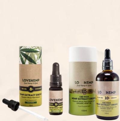 Cina Imballaggio di carta cosmetico della metropolitana di servizio del ODM dell'olio EMEI di CBD in vendita