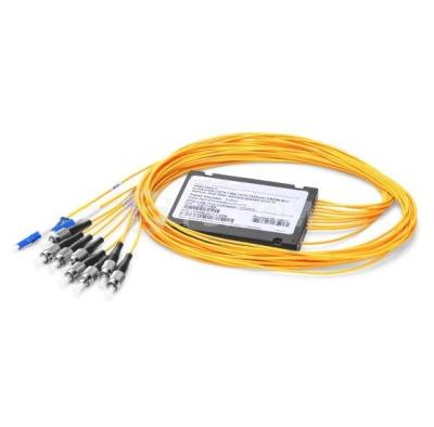 Cina multiplexor passivo di gioco di Manica 20nm CWDM per le cassette/recinzioni in vendita