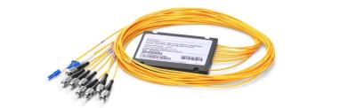 Cina 4 canali CWDM MUX DEMUX, separatore doppio 1270 della fibra CWDM - progettazione compatta 1330nm in vendita