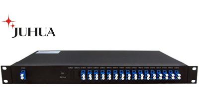 Cina lunghezza CWDM MUX DEMUX con il porto del monitor - 40 della treccia di 1.5m ~ 85 impiegati di funzionamento del ° C in vendita