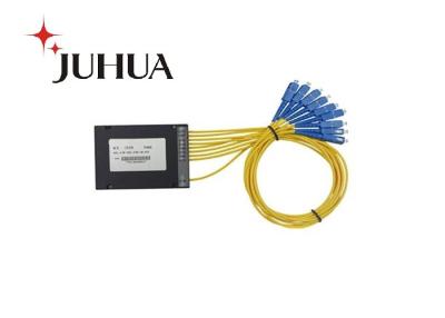 Cina Modulo a forma di scatola SMF - dell'ABS CWDM MUX DEMUX fibra 28e per la linea monitoraggio in vendita