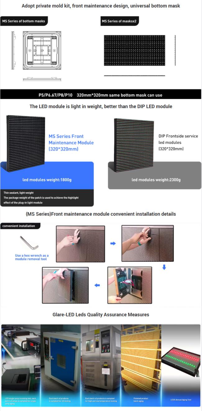 LED module packaging