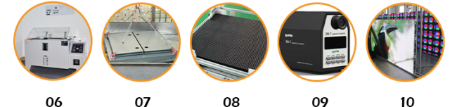 Quality Control Process 2