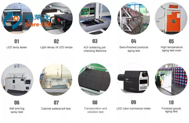 Quality Control Process Diagram