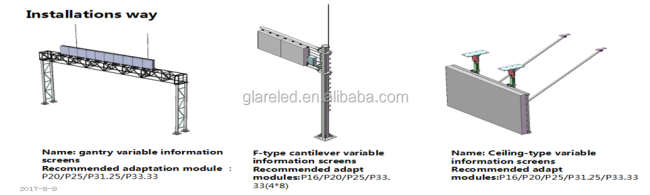 LED display installation methods