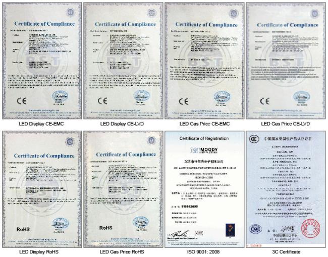 CE and RoHS certification documents