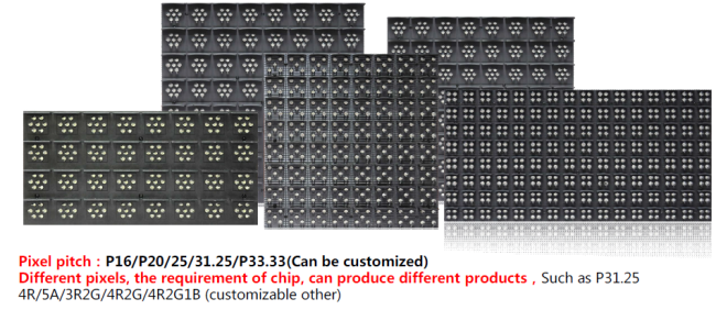 LED Variable Message Sign display