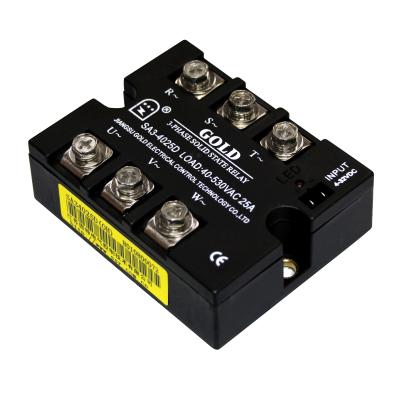 China BCR-Relais van de Output het Gouden 240d45 3 Fase SSR Te koop