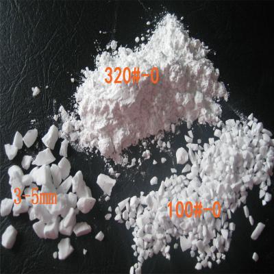 China ISO Certificated White Corundum/White Fused Alumina/tabular alumina Al2O3 99.3 min for sale