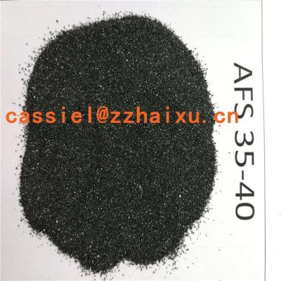 China Chromite sand price for sale