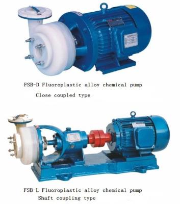 China FSB Series fluoroplastic chemical pump for sale