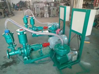 China Strong self priming centrifugal water pump sewage pump chemical industry wastewater pump for sale