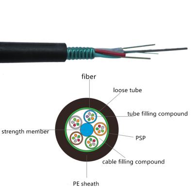 Cina Cavo a fibre ottiche all'aperto della condotta di MDPE del rivestimento GYTS 96 del cavo a fibre ottiche nero del centro in vendita