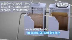 KOLON Advanced 60gpm Wastewater Treatment System For Car Washer