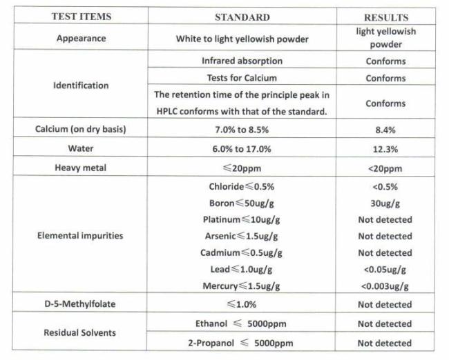 Best Price L-5-Methyltetrahydrofolate Calcium L-5-Mthf-Ca