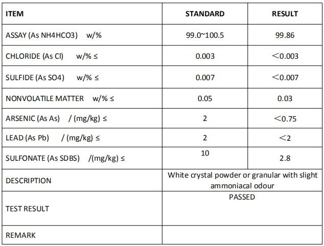 Large Supply of Food Grade Ammonium Bicarbonate