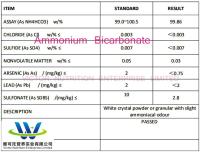 China Customization 99% Ammonium Bicarbonate Food Additive EINECS 213-911-5 Customized Request for sale