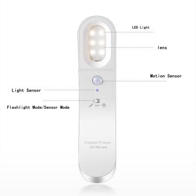 Cina luce notturna di induzione 1W sviluppata in lampada ricaricabile di notte di USB con il sensore di moto in vendita