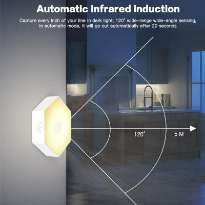 Cina bambini PIR Night Light Induction Lighting della scala della lampada del Governo di 1.2W LED in vendita