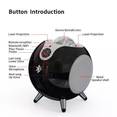 中国 Pesta Malamのためのセリウム10wプロジェクターBluetoothのスピーカーLEDの映写用電球 販売のため