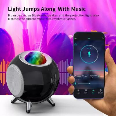 中国 Pesta Malamのためのセリウム10wプロジェクターBluetoothのスピーカーLEDの映写用電球 販売のため