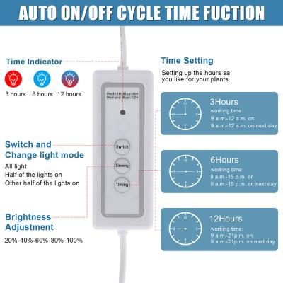 中国 望遠鏡LEDの成長ランプ6hoursのハローは調節可能なライト高さを育てる 販売のため