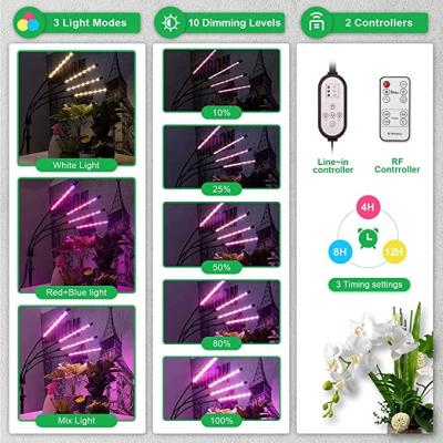 Cina Luci progressive stanti del treppiede della lampada di crescita di DC5V LED per le piantine in vendita