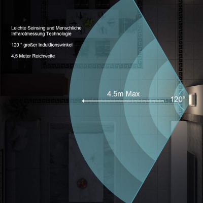 Cina 2 luce del pacchetto DC6V PIR Adjustable Smart Sensor Night per il retrocucina del garage in vendita
