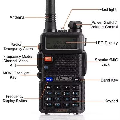 China Digital Two Way Radio Baofeng Baofeng RT-5R Dual Band Headset Computer Programming Wireless Long Range Transmitter for sale