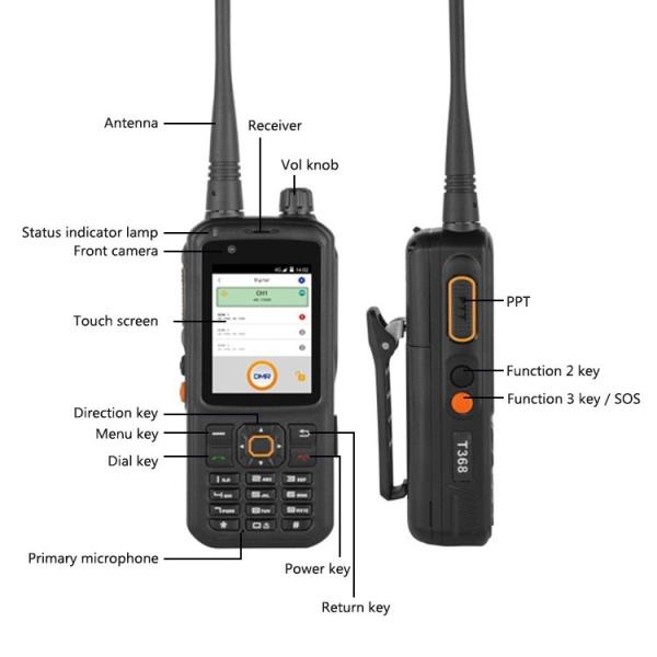 Quality Inrico T368 POC 4G GPS Positioning Wi-Fi,BT,NFC Front Camera 2MP,Rear Camera for sale