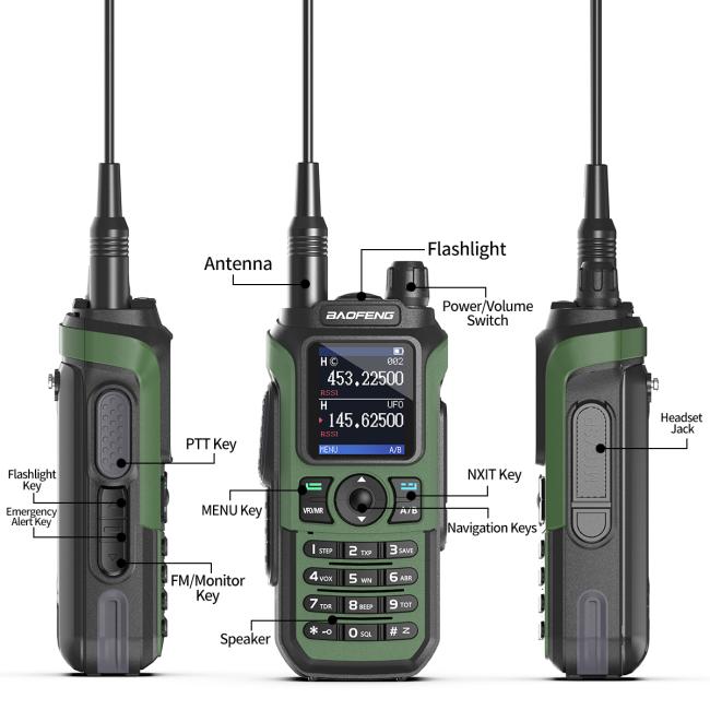 Baofeng UV-21Pro V2 Ham Radio Type C Charging NOAA AM Two Way Radio Tri Band High Capacity UV21 Walkie Talkie Long Range