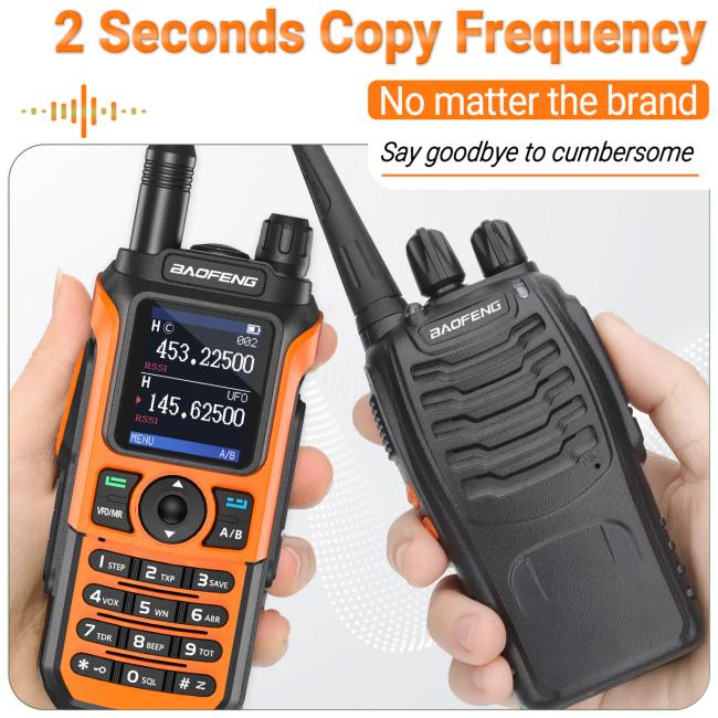 Baofeng UV-21 Pro V2 Walkie Talkies NOAA Ham Two Way Radio Long Range Tri-Band Wireless Frequency Radio